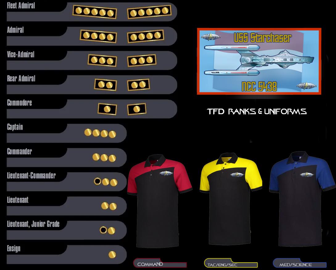 Rangen pips – Star Trek Vereniging “The Flying Dutch”